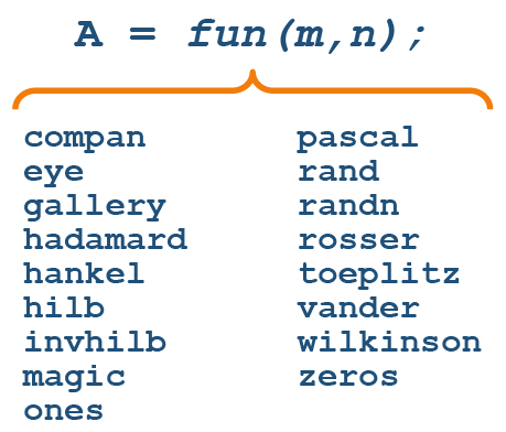 Fundamentals Summary | James Clover Professional Development